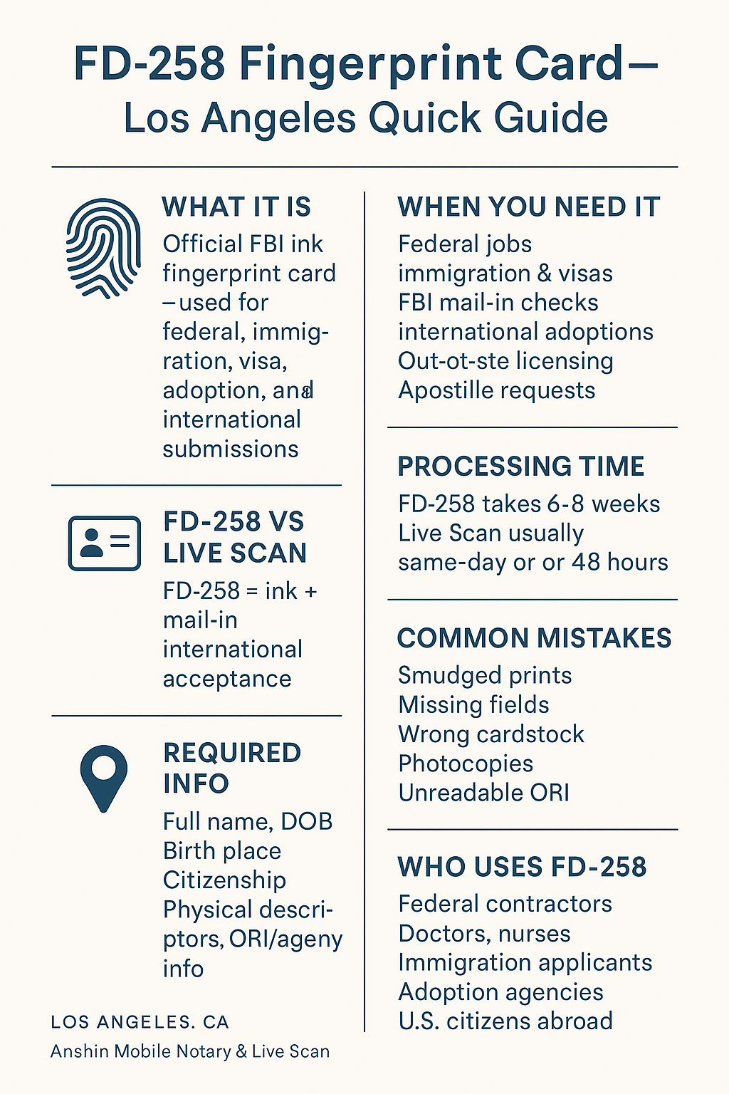 A Complete Guide to FD-258 Fingerprint Cards and When You Need Them ...